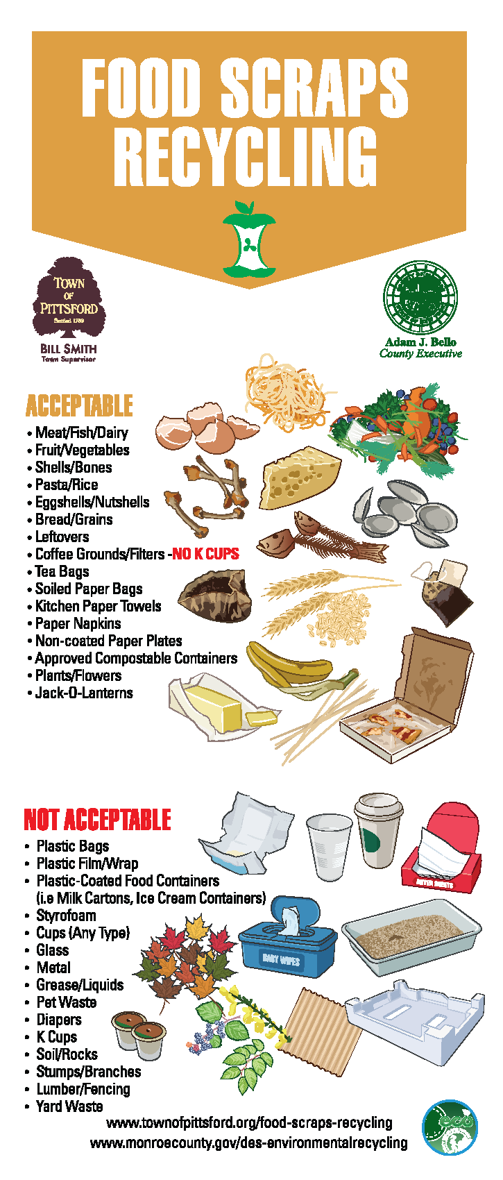 Monroe County, NY - Organics Recycling, Food Scraps and Composting