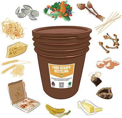 Monroe County, NY - Organics Recycling, Food Scraps and Composting